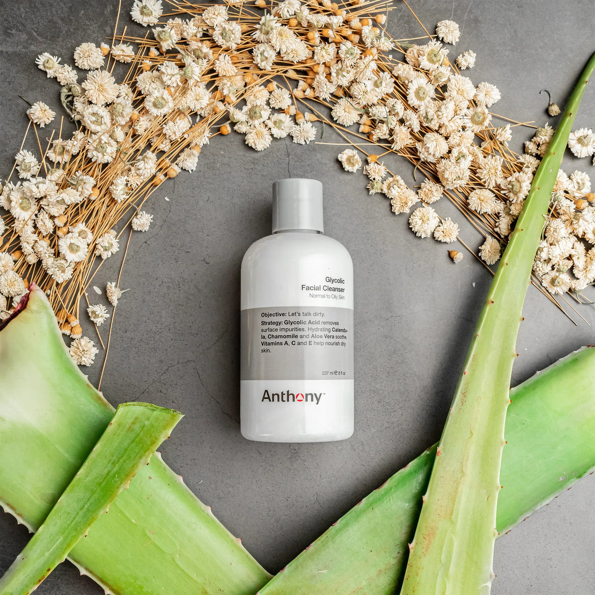 Acne Control Set – Anthony EU