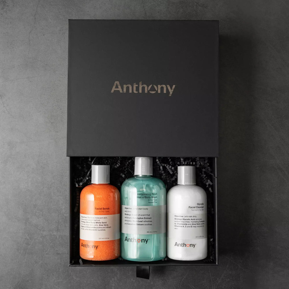 Skin Savior Set (€112 value) – Anthony EU